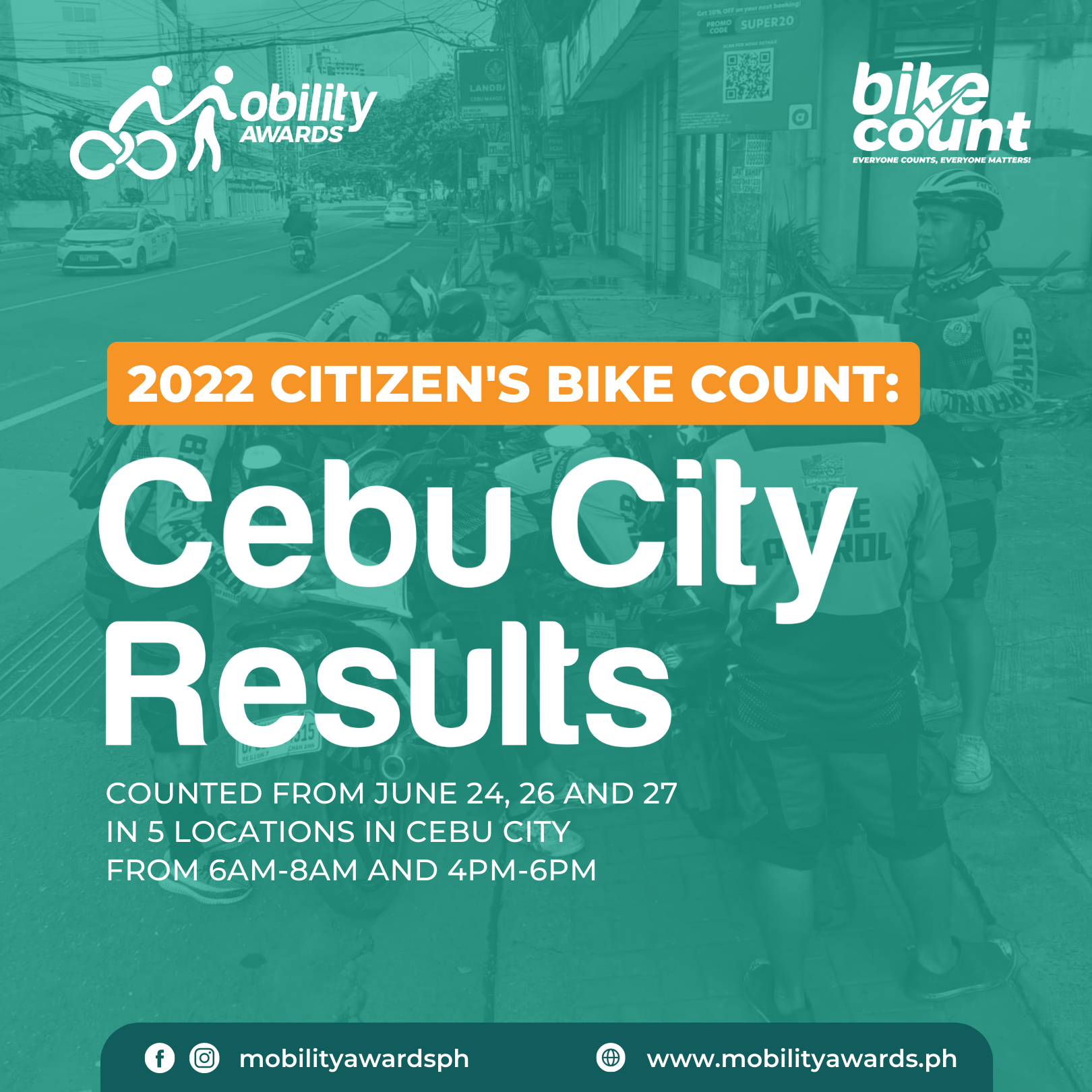2022 Bike Count Program - Mobility Awards