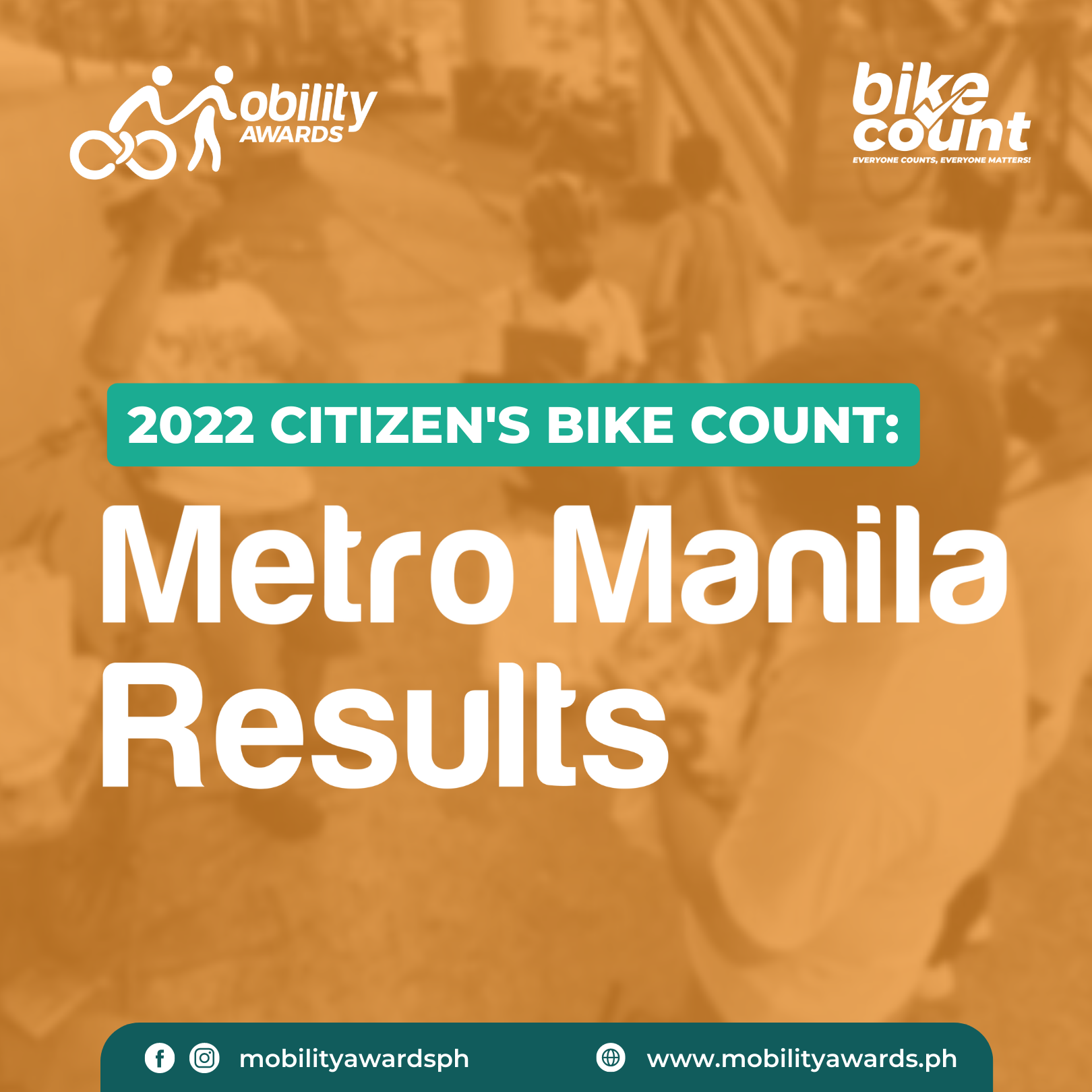 2022 Bike Count Program - Mobility Awards
