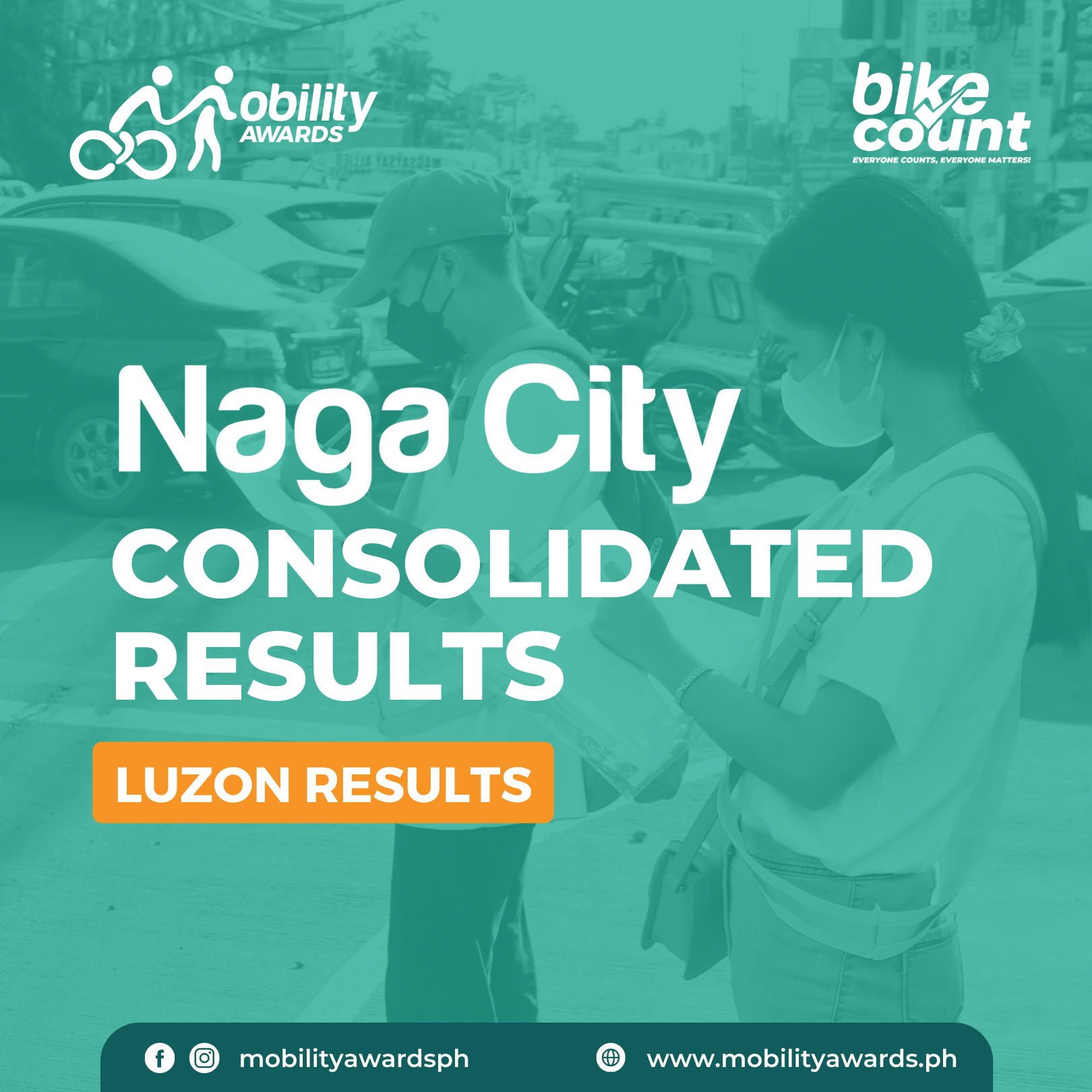 2022 Bike Count Program - Mobility Awards